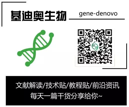 52篇SCI引用OmicShare云平台！-基迪奥生物