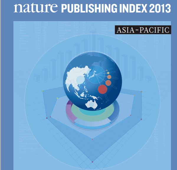 2013自然出版指数出炉 发《nature》最多的机构前50名-基迪奥生物